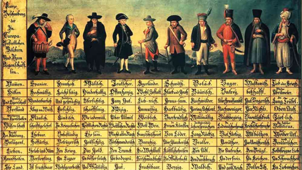 Tabellen 100 Sekunden Wissen SRF tabellen-100-sekunden-wissen-srf