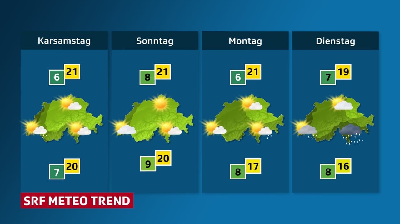 Trend - Osterwetter - Meteo - SRF