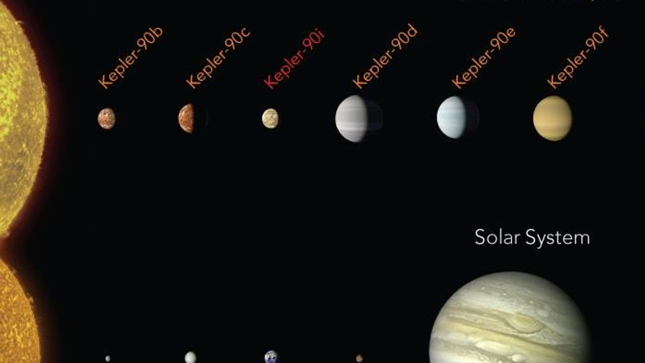 Sonnensystem Kepler-90 - Neuer Planet entzückt die Forscher - News - SRF