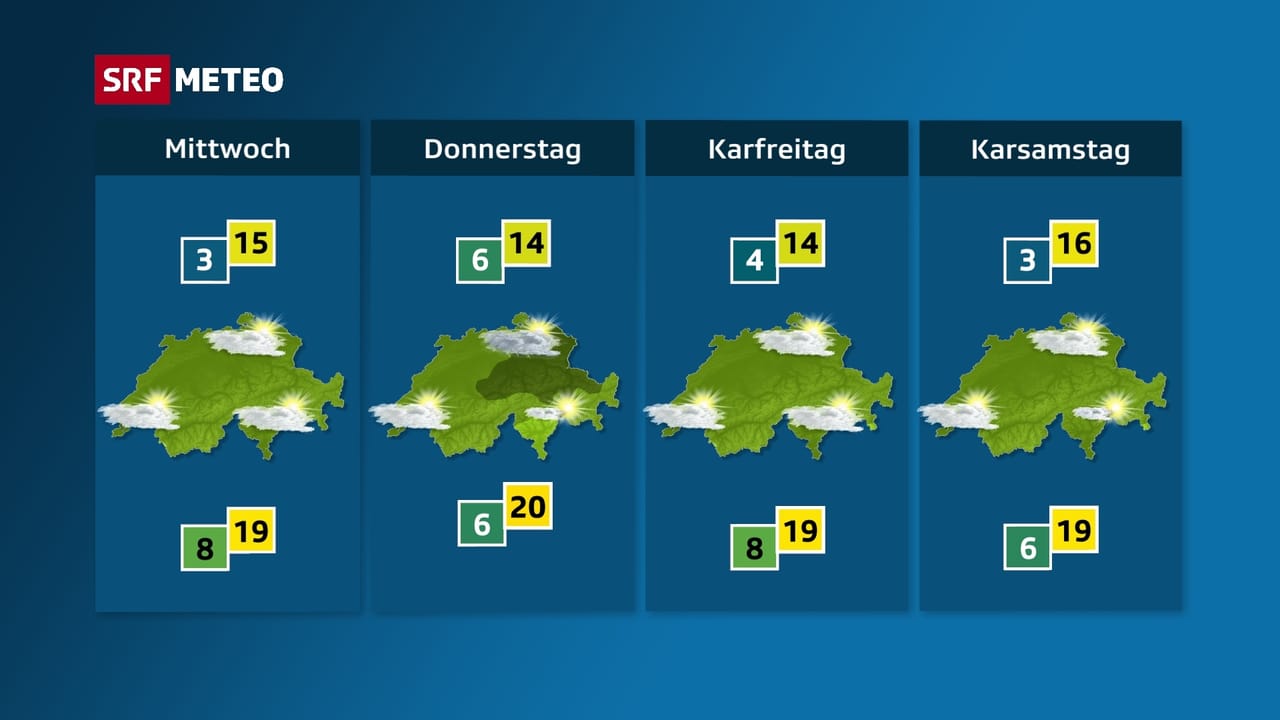 Wetterorakel - An Ostern: ab in den Süden - Meteo - SRF