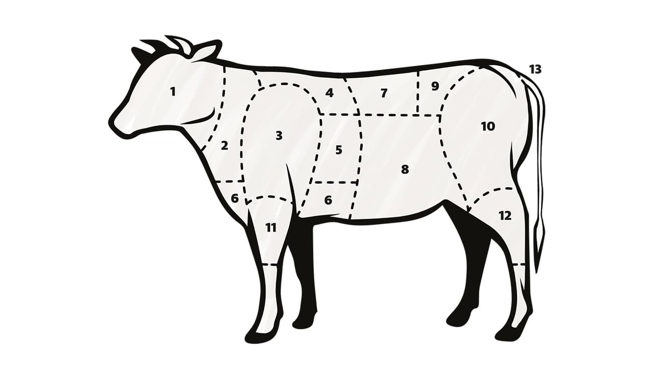 Zart, saftig, Luxus - Das Rindfleisch ABC – und der Entrecôte ...