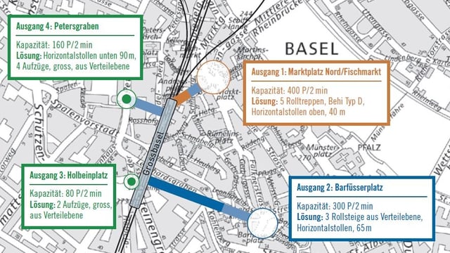 Basel Baselland - Haltestellen für die Basler-S-Bahn wären 50 Meter ...