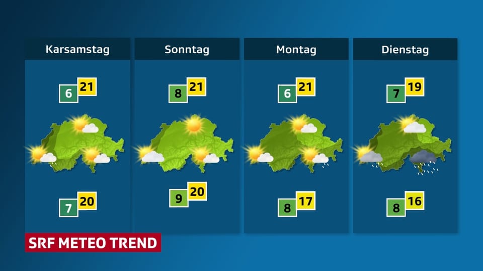 Trend - Osterwetter - Meteo - SRF
