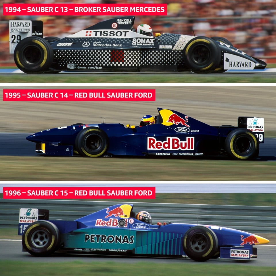 Die Gallery zum Jubiläum - Alle Sauber-Boliden der letzten 30 Jahre ...