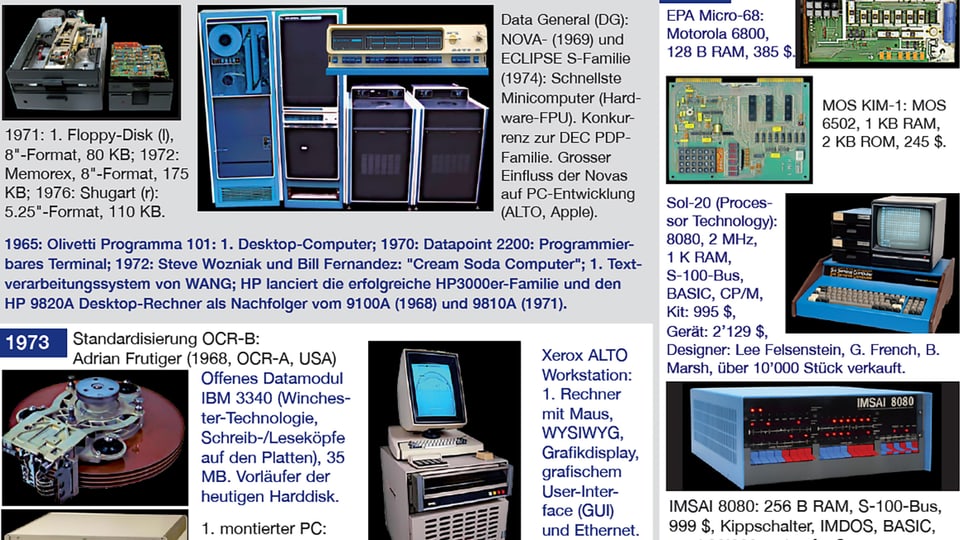 Netzwelt - Ganz analog: Das Schweizer Computerposter zur digitalen ...