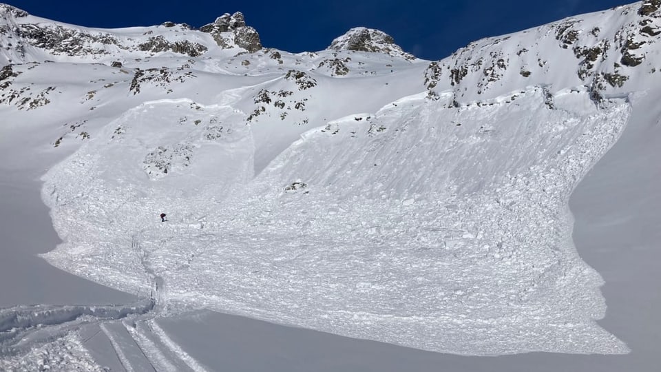 Todesgefahr Lawinen - Verschüttet unter den Schneemassen: Ein ...