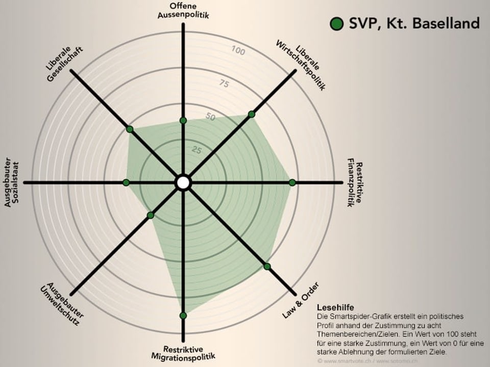 Wahlzmorge 2019 - «Die Finanzen waren die grösste Herausforderung ...
