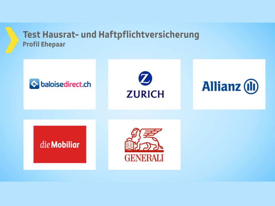 Hausrat Und Haftpflichtversicherung