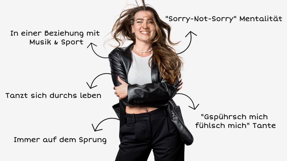 Über uns - Kim Michel - Radio SRF Virus - SRF