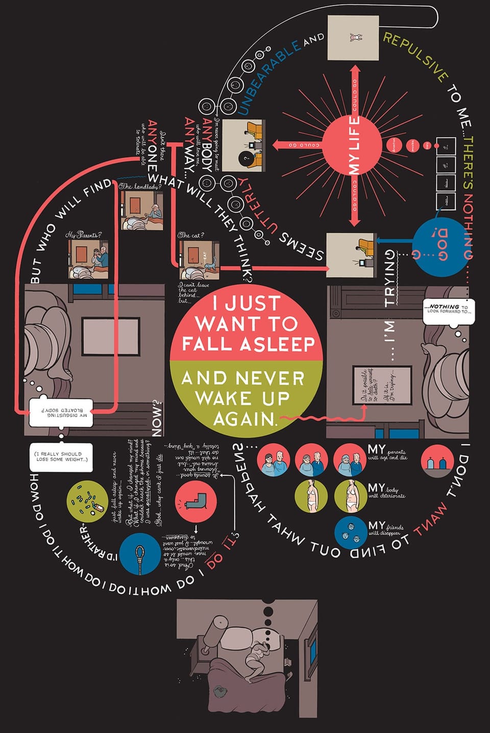 Cartoonmuseum Basel - Bei Chris Ware wird aus tristem Alltag ...