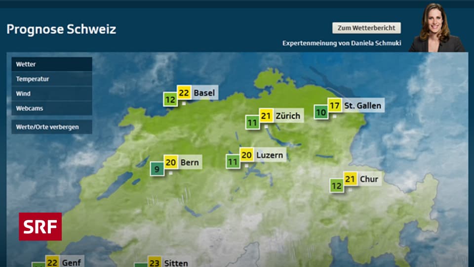Die neue Webseite von SRF Meteo - Wetterfrage - SRF