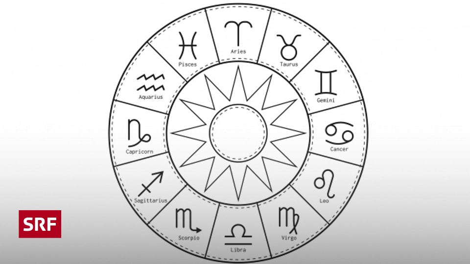 Wie kann man sich alle Sternzeichen merken? - Trick 77 - SRF
