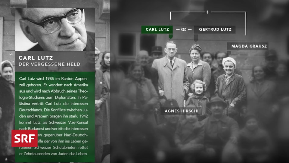SRF DOK - Hohe Auszeichnung für «Carl Lutz»-Videobook - Dokus ...