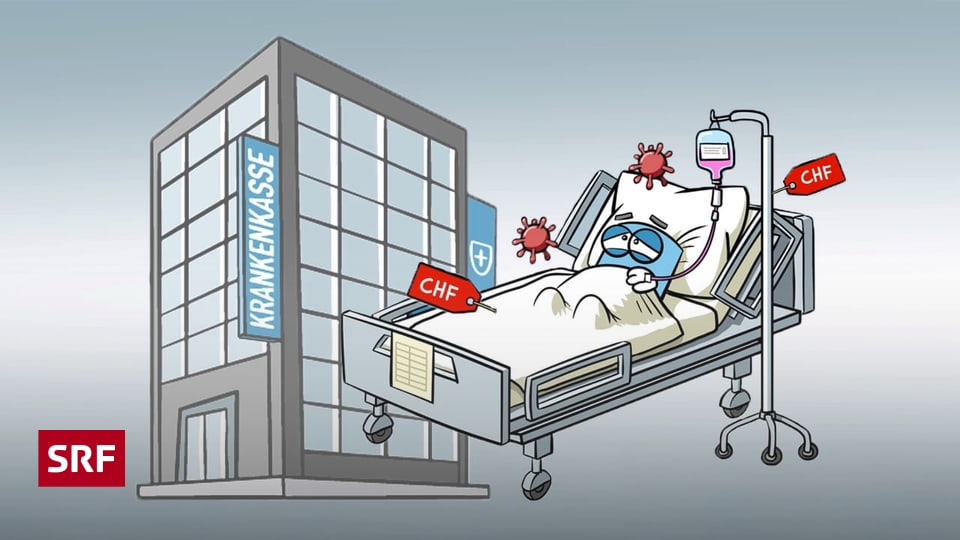 - Was ist eine Krankenversicherung? - SRF school - SRF