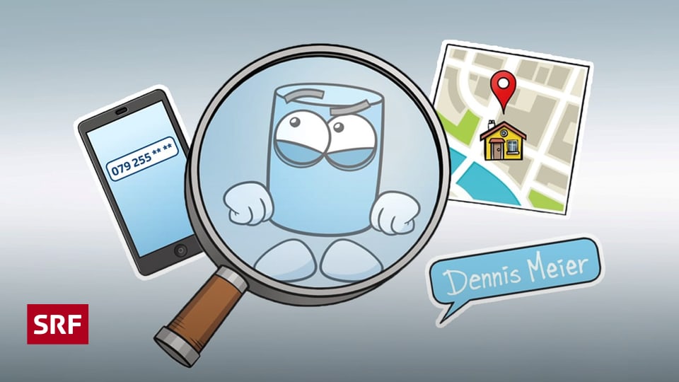 Personenbezogene Daten - Was persönliche Daten sind und wie man diese ...