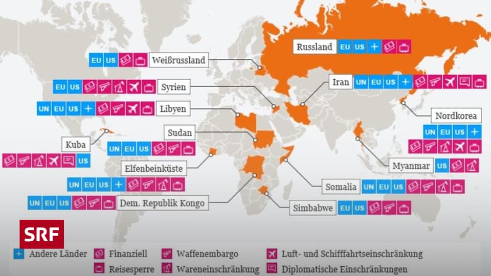 #SRFglobal - Erfolg und Misserfolg von Wirtschaftssanktionen - #SRFglobal - SRF