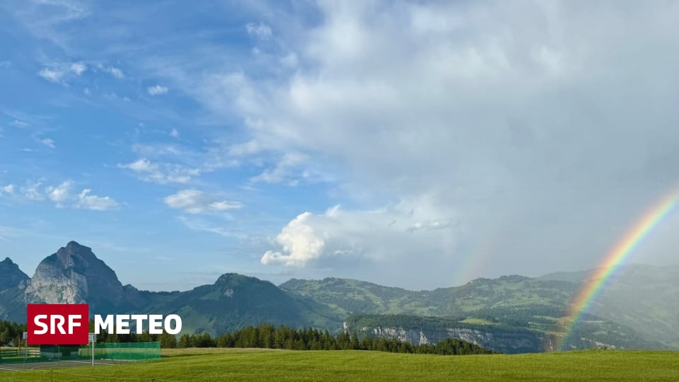 Meteo-Quiz - Juni-Regenwetterquiz - Meteo - SRF