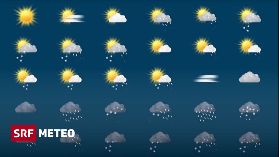 30 Symbole fürs Wetter - Die Bedeutung der verschiedenen Wettersymbole ...