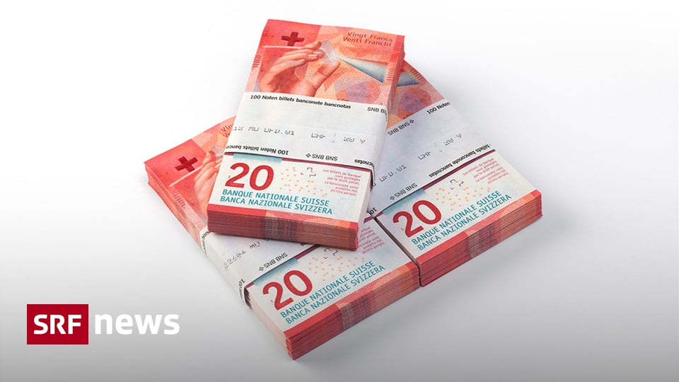 Schmetterlinge und Globus - Die 5 wichtigsten Sicherheitsmerkmale der ...