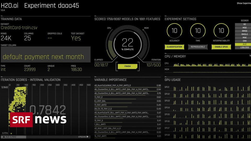 Open-Source-Software - «Alles, was wir gemacht haben, ist öffentlich ...
