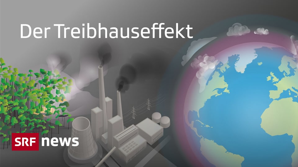 Infografik - So entsteht der Treibhauseffekt - News - SRF