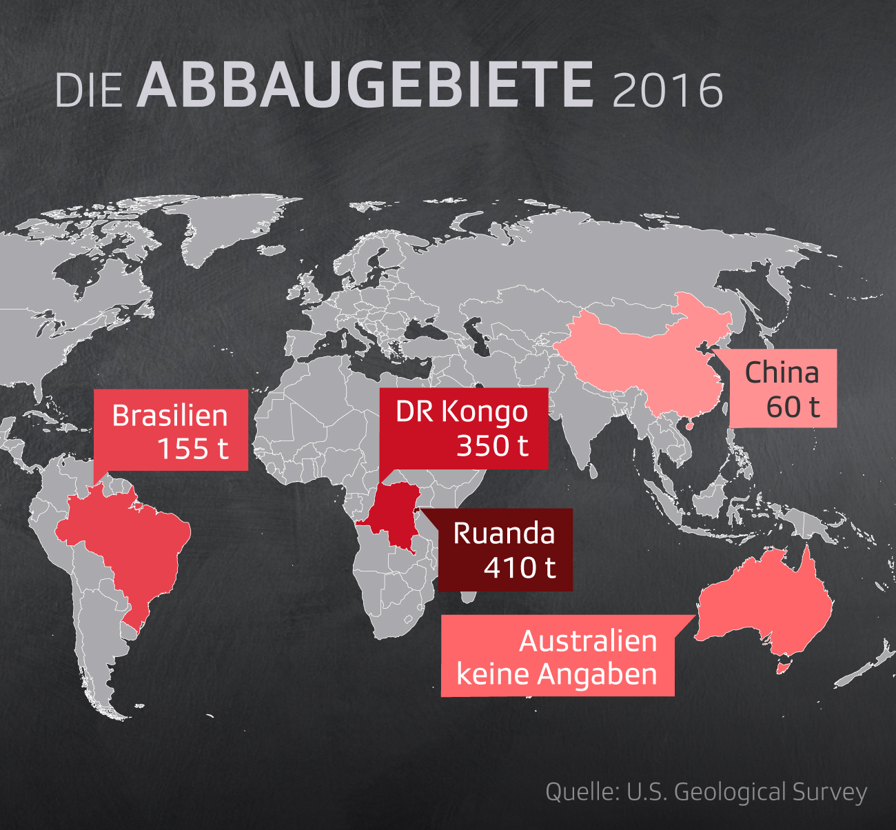 Das begehrte Metall - Wozu brauchen wir Tantal? - News - SRF Das begehrte Metall - Wozu brauchen wir Tantal? - News - SRF